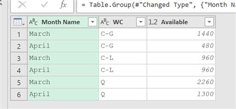 Solved Adding Column From Another Table Based On Certain Microsoft Fabric Community