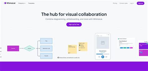 20 Ui Design Tools Every Designer Should Add To Their Arsenal