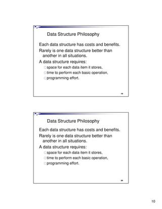 Lecture1 Data Structure Introduction PDF