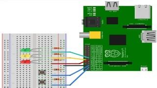 Raspberry Pi GPIO PPT