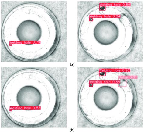 Comparison Of The Detection Results Of Different Models A Yolov5