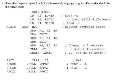 Solved 4 Show The Completed Symbol Table For This Assembly