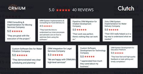 Pavlo Yakovenko On Linkedin Already 40 Reviews And A Solid Five Proud Of Crmium 🎯 And To Our