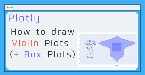 Plotly How To Draw Violin Plots Box Plots AI Research Collection
