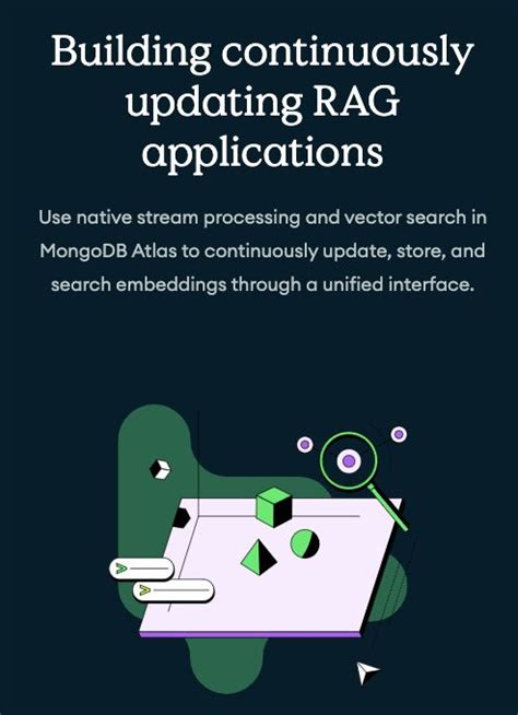 sergi vives on linkedin ai mongodb confluent