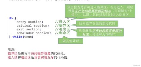 操作系统之进程同异步、互斥进程异步 Csdn博客