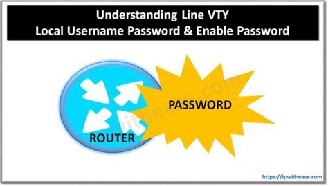 Understanding Line Vty Local Username Password And Enable Password Ip With Ease