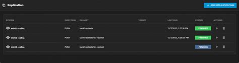 TrueCommand 3 0 Manages ZFS Replication TrueNAS Welcome To The Open