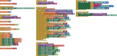 The App Does Not Connect To Bluetooth 41 By Minalbero Mit App Inventor Help Mit App