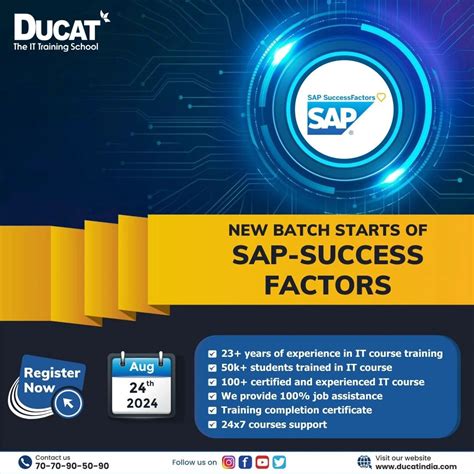 mohit mishra on linkedin ducatindia