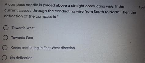 Answered A Compass Needle Is Placed Above A Straight Conducting Wire