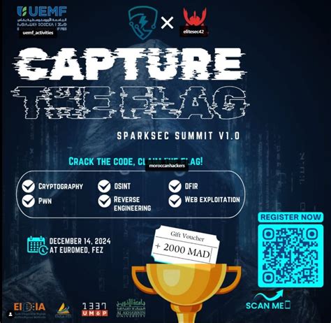 Sparksecsummit Capturetheflag Cybersecurity Secops Ensaf Secops