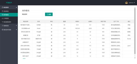 github simplegraduationprojects supermarketmanagementsystem 超市管理系统 毕业设计