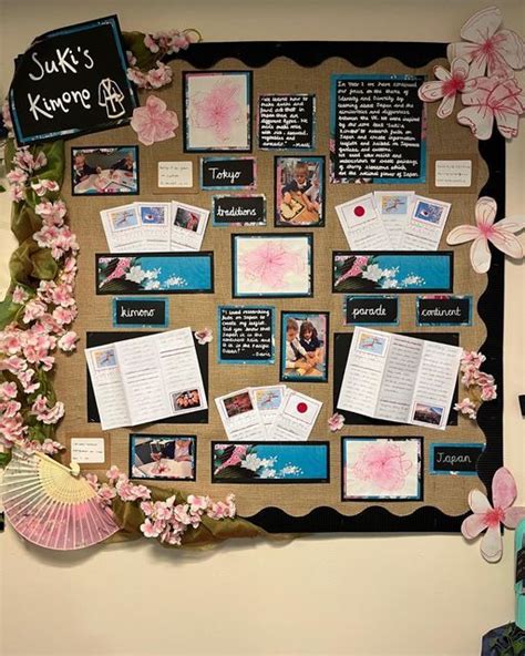 Board Display Layout Classroom