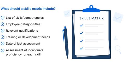 What Should Be Included In A Skills Matrix Ag5