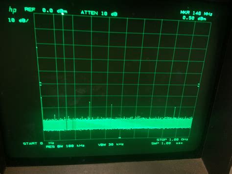 144 MHz 2m QRSS George Smart M1GEO
