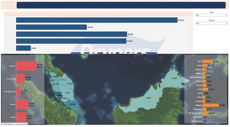 Erman N On Linkedin Tableau Datavisualization Datastorytelling