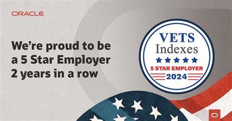 Ben Greenberg On Linkedin Oracle Oracleforall