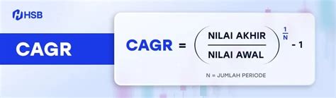 Pengertian Cagr Hsb Investasi