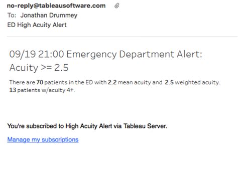 Alert Alert Turn On Conditional Subscriptions With 1 Click In Tableau 10 1
