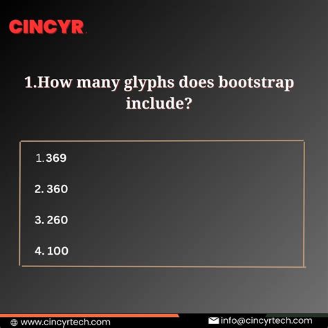 Cincyr Htmlcssjavascript Bootstrap Webdevelopment Appdevelopment