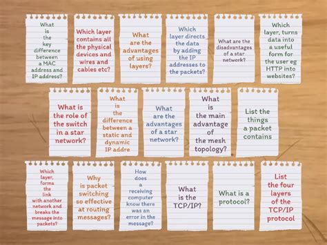 15 Topologies Protocols And Layers Voltear Fichas