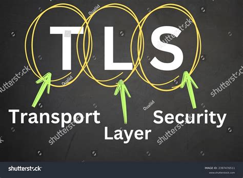 Tls Acronym Over 3 Royalty Free Licensable Stock Illustrations