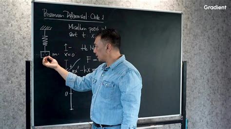 Materi Kalkulus 2 Intuisi Solusi Persamaan Diferensial