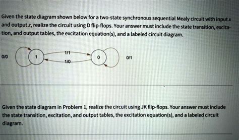 Solved Given The State Diagram Shown Below For A Two State Synchronous