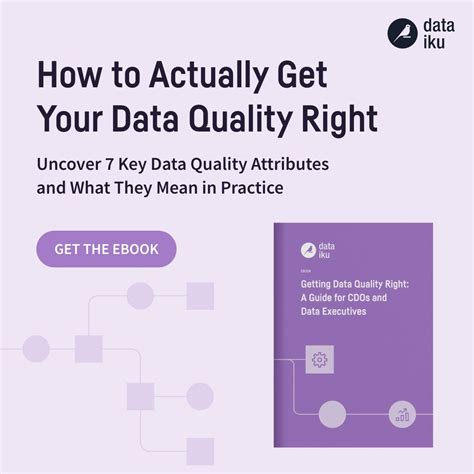 Dataiku On Linkedin Getting Data Quality Right A Guide For Cdos And