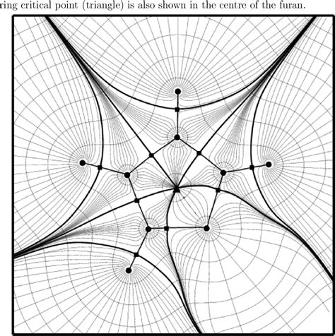 Figure 11 From An Interacting Quantum Atoms Approach To Constructing A Conformationally