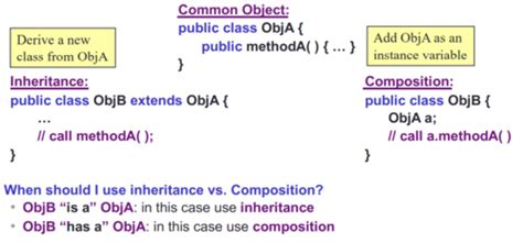 Java Abstract Flashcards Quizlet Java Abstract Flashcards Quizlet