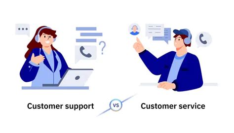 Customer Support Vs Customer Service WebMaxy
