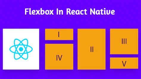 entendendo o flexbox no react native layout consistente com
