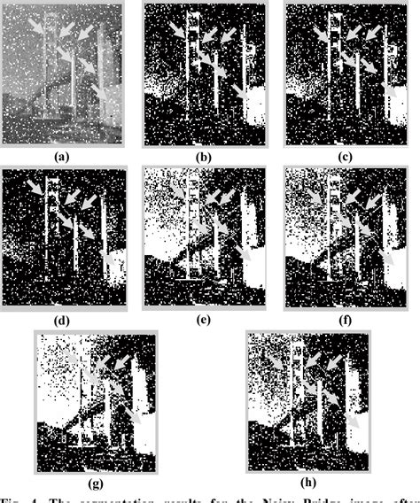 Figure 1 From Adaptive Fuzzy Moving K Means Clustering Algorithm For