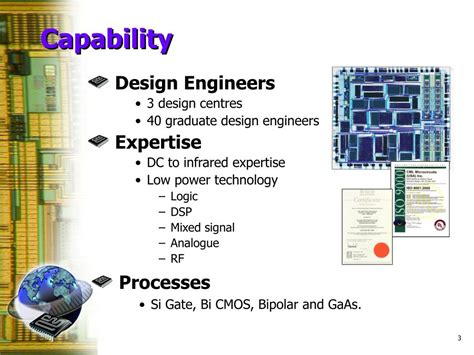 Ppt Cml Microcircuits Powerpoint Presentation Free Download Id 3408911