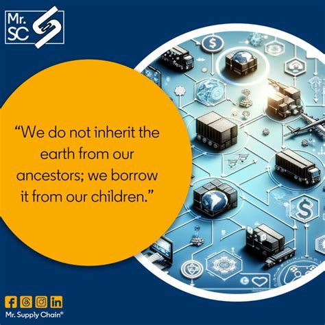 Project Management Foundations Teams On Linkedin Mrsupplychain Alwaysbelearning