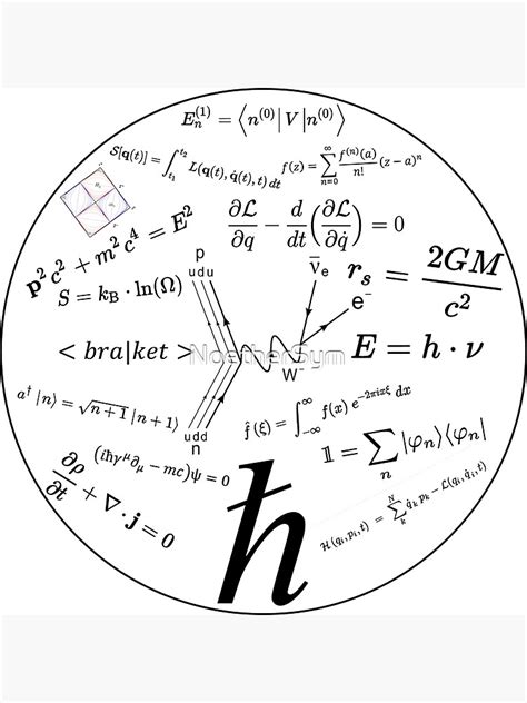 Physics Equations And Diagrams Poster For Sale By Noethersym Redbubble