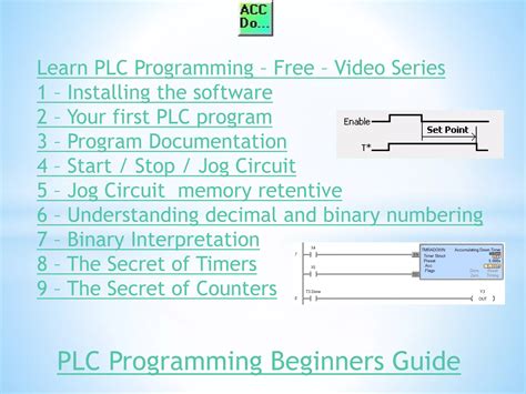 learn plc programming free a beginners guide pptx