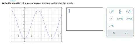 Solved Write The Equation Of A Sine Or Cosine Function To Chegg
