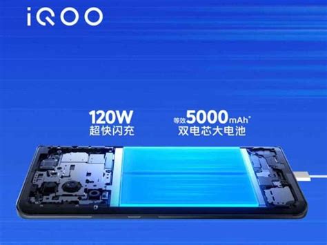Iqoo Neo Vs Nothing Phone Comparison Which Is The Best Phone Under For You Digit