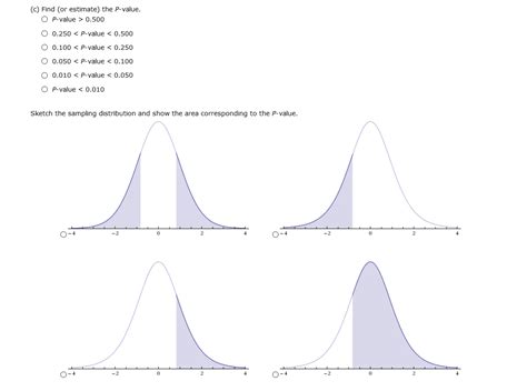 Solved C Find Or Estimate The P Value OP Value Chegg Com