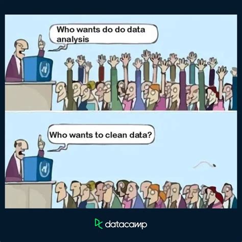 Python Datacamp 86 Comments