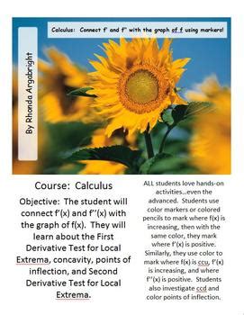 Curve Sketching Basics Relating Graphs Of F X F X And F X