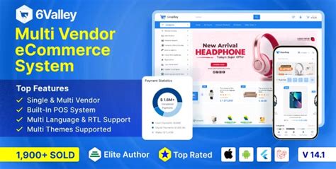 Top Ecommerce Flutter App Templates