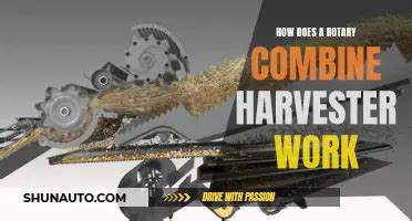 Understanding The Inner Workings Of A Combine Harvester An Animated Guide ShunAuto