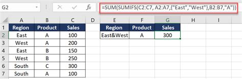 10 Advanced Excel Sumifs Function Examples To Boost Your Data Management Skills Howtouselinux