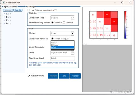 Origin相关性分析 Csdn博客