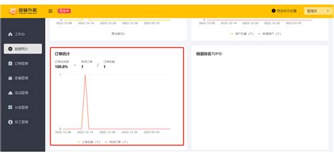 11苍穹外卖之apache Echarts（数据可视化图表、后端传数据） Csdn博客