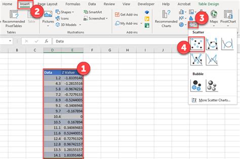 Normal Probability Plot Excel Google Sheets Automate Excel